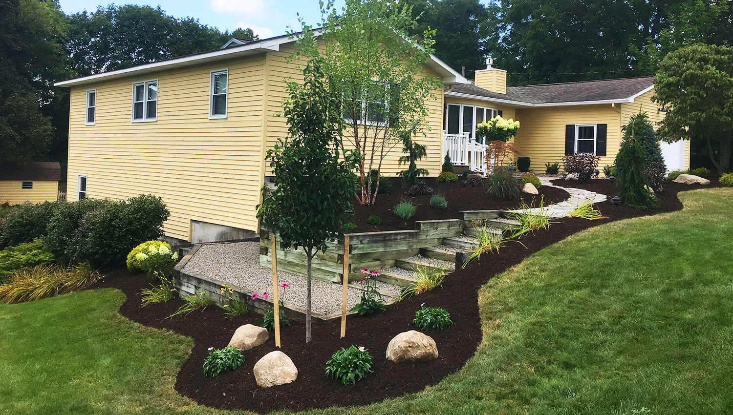 Outdoor Landscape Design - Garland TX Landscape Designs & Outdoor ...
